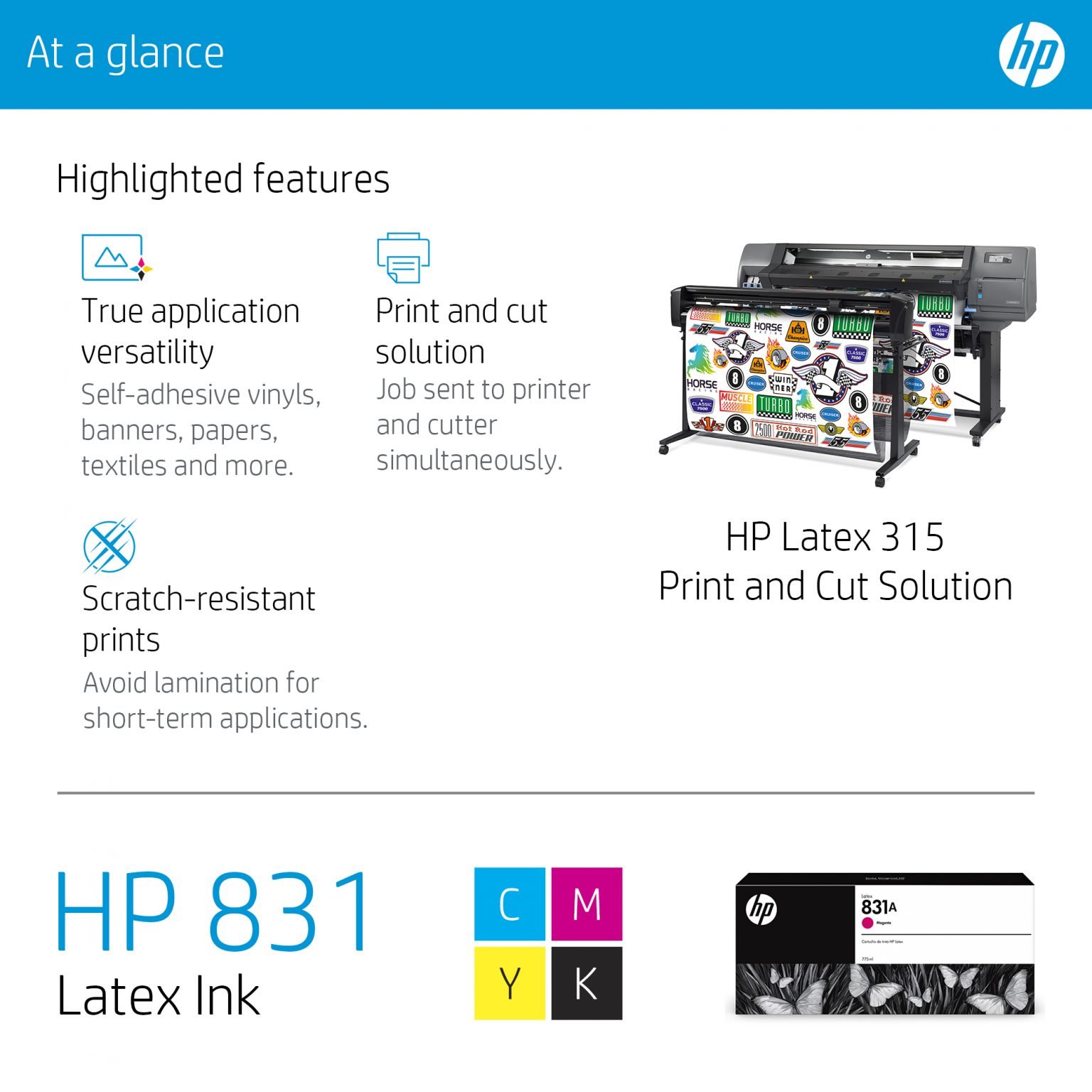 HP Latex 315 Print and Cut Solution - Franz Reprographics